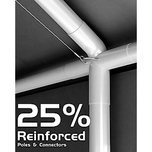 DEXSO 20'x13'x11' Windproof Carport Heavy Duty, 20 GA. Reinforced Poles & 14 mil PE Canopy, Extra Large Anti-High Wind Portable Garage for Full-Sized Pickup Truck and Bass Boat, Gray