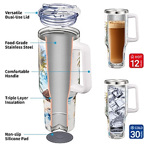 THILY 40 oz Stainless Steel Tumbler with Handle - Vacuum Insulated Travel Cup, Splash-Proof & Leakproof Lid, 2 Straws & Brush | Keeps Cold 34H/Hot 12H, Cupholder Friendly, Coastal Breeze