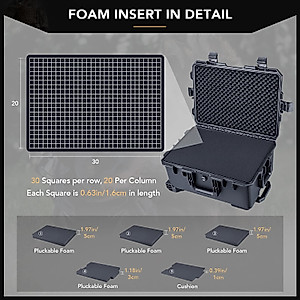 Lykus HC-5220 Waterproof Hard Case with Wheels and Customizable Foam, Interior Size 20.5x14.2x9.7 inch, Suitable for cameras, lenses, electronic equipment and more