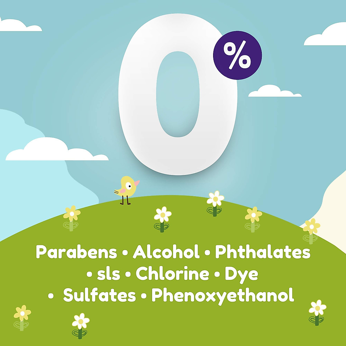 Biodegradable Baby Wipes Natural Perfume – Pack (6 Packs of 72) 432 – 99% Pure Water Plastic Free Moist Newborn Diaper Wipes, Wet Wipe for Babies & Adults Sensitive Skin