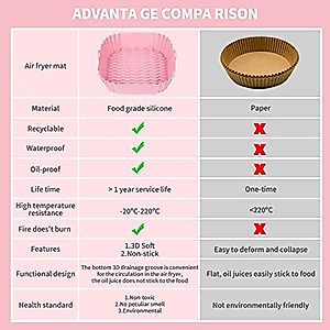 MaMix Silicone Air Fryer Liners 2 pack，8 inch Reusable Air Fryer Pot for 4 to 7 QT Air Fryer Inserts for Oven Microwave Accessories (Green+Pink)