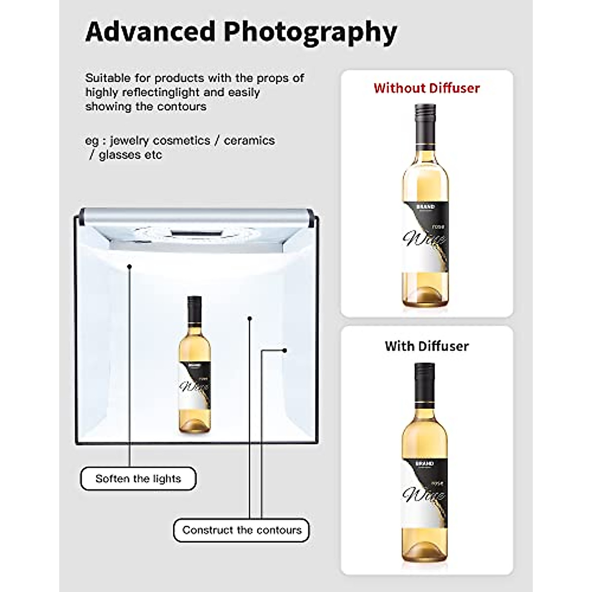Glendan Light Box Photography, Portable Photo Studio Light Box, 16" x 16" Professional Dimmable Shooting Tent Kit with 216 LED Table Top Light & 6 Backdrops Photo Box for Product Photography