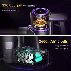 POWEART Cordless Vacuum Cleaner, 8-in-1 Cordless Stick Vacuum 30Kpa Powerful Suction, 8-Cell 2600mAh Battery 350W Rechargeable Vacuum Cleaner Cordless for Hard Floor Carpet Pet Hair - Violet