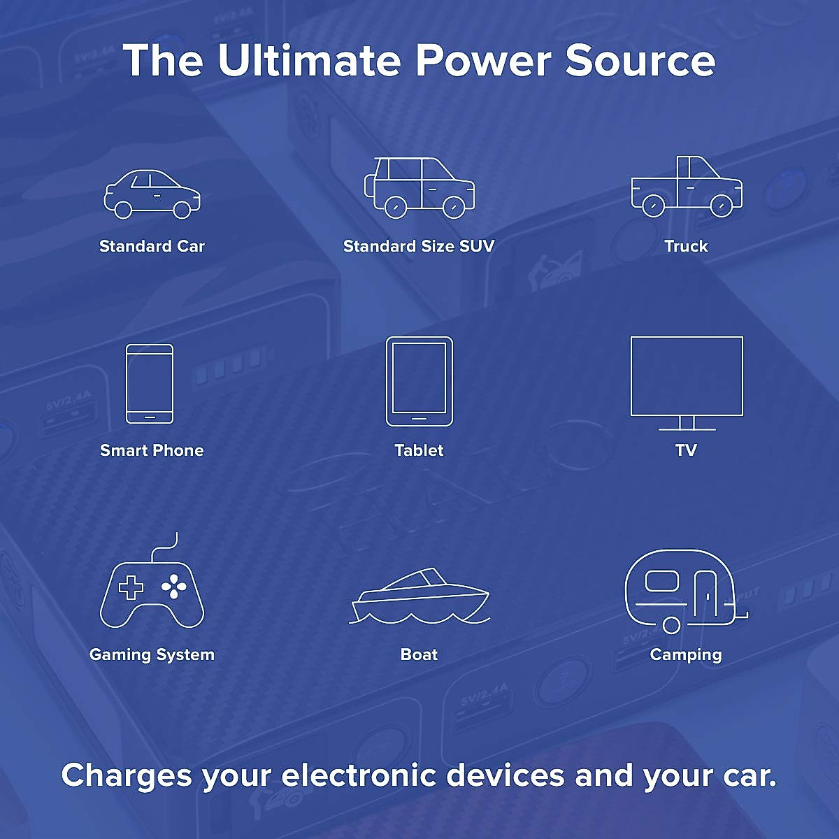 HALO Bolt 58830 mWh Portable Phone Laptop Charger Car Jump Starter with AC Outlet and Car Charger,Usb - Silver Graphite (1267118)