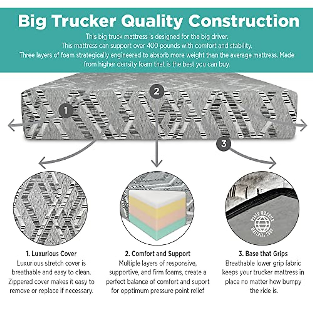 Big Trucker-Firm Layered Foam Truck Mattress Specifically Designed for Larger Drivers, 80" x 38" x 7"