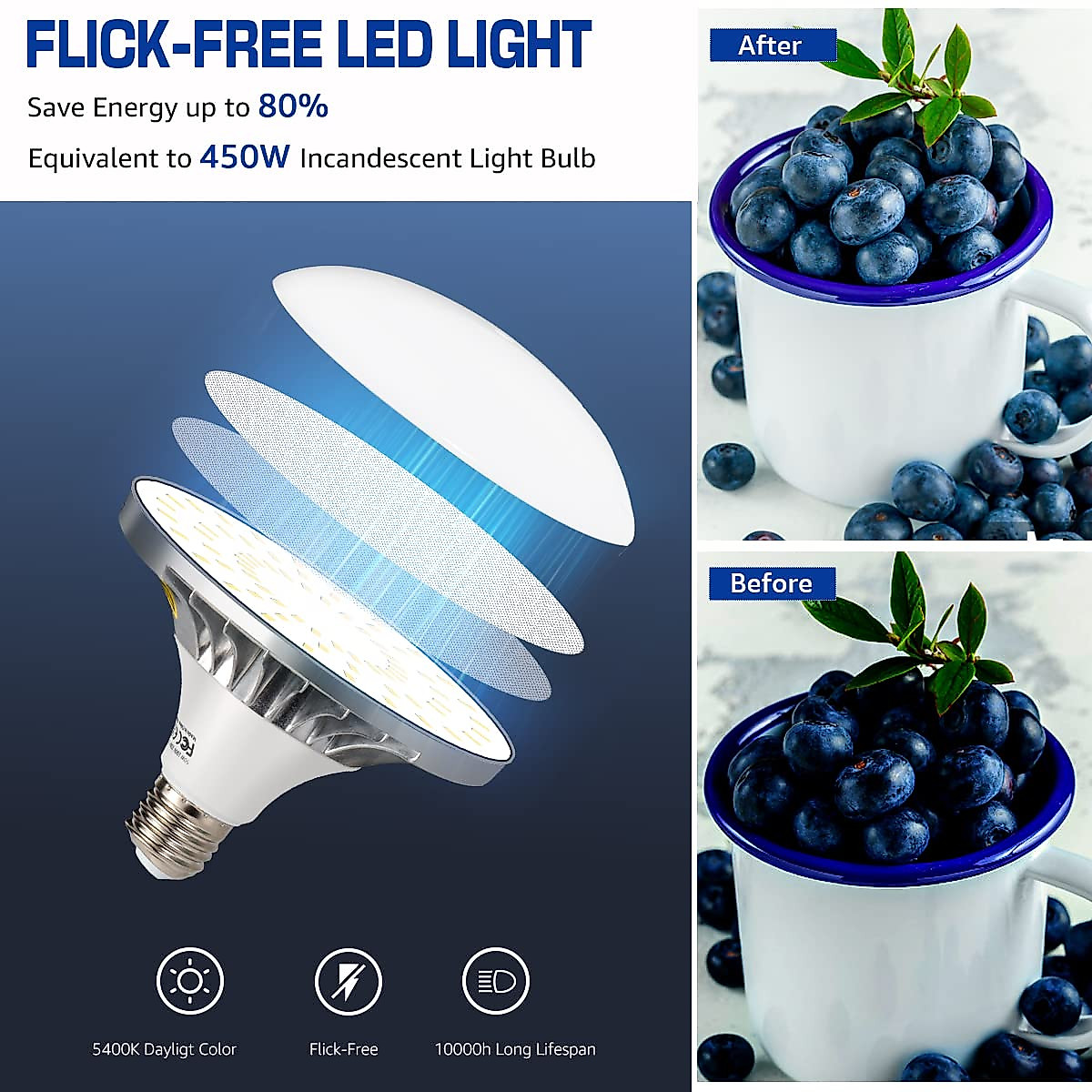 Softbox Lighting Kit, NiceVeedi 16'' x 16'' Softbox Photography Lighting Kit with 63” Tripod Stand & 5400K 450W Equivalent LED Bulb, Continuous Lighting for Photography/Video Record/Live Streaming