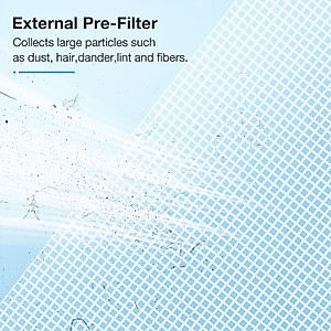 2 Pack MK07 Air Filter Compatible with MK07 Air Purifier, 4-in-1 H13 Ture HEPA Air Filter Suitable for MK07 for Dust Pollen Lint Pet Dander fumes-Standard Version,Blue