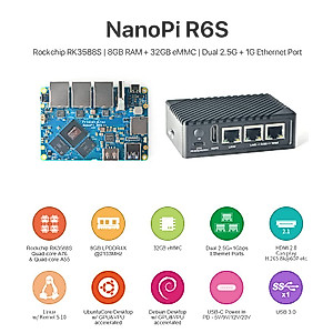 youyeetoo Nanopi R6S Metal case (Not Include R6S Development Board)