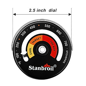 Stanbroil Magnetic Wood Stove Pipe Thermometer, Flue Pipe Temperature Meter for Wood Log Chimney Pipe