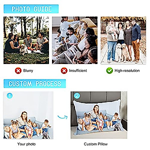 OARSE Customized Pillow Cover with Picture Name Printed Pillows Using Your Own Photos Throw Pillowcase Personalized Valentines Christmas House Warming Gifts - Insert Optional