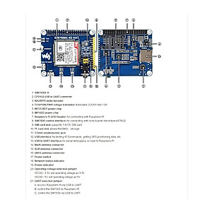 Coolwell Waveshare 4G/3G/2G/GSM/GPRS/GNSS HAT for Raspberry Pi/Jetson Nano Based SIM7600G-H Support LTE CAT4 for Dial-up, Phone Call, SMS, MMS, Mail, TCP, UDP, DTMF, HTTP, FTP Global Position