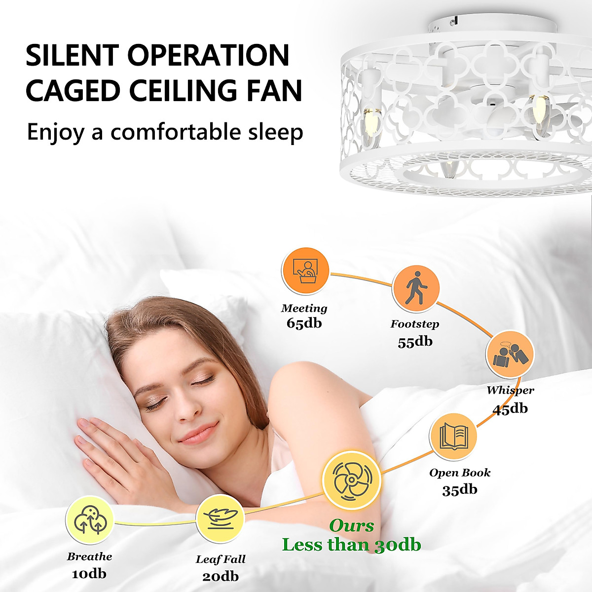 Coolbull White Caged Ceiling Fans with Lights and Remote Outdoor Enclosed Bladeless 18 Inch Low Profile Flush Mount Fixture Small Fandelier LED Ceiling Fan Light for Kitchen Farmhouse Bedroom