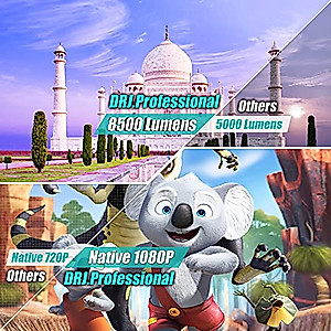 Native 1080P 5G WiFi Bluetooth Projector, 10000Lumens 300” Display Outdoor Projector, 350 ANSI, 4K Supported, Home Projector for iOS/Android/TV Stick