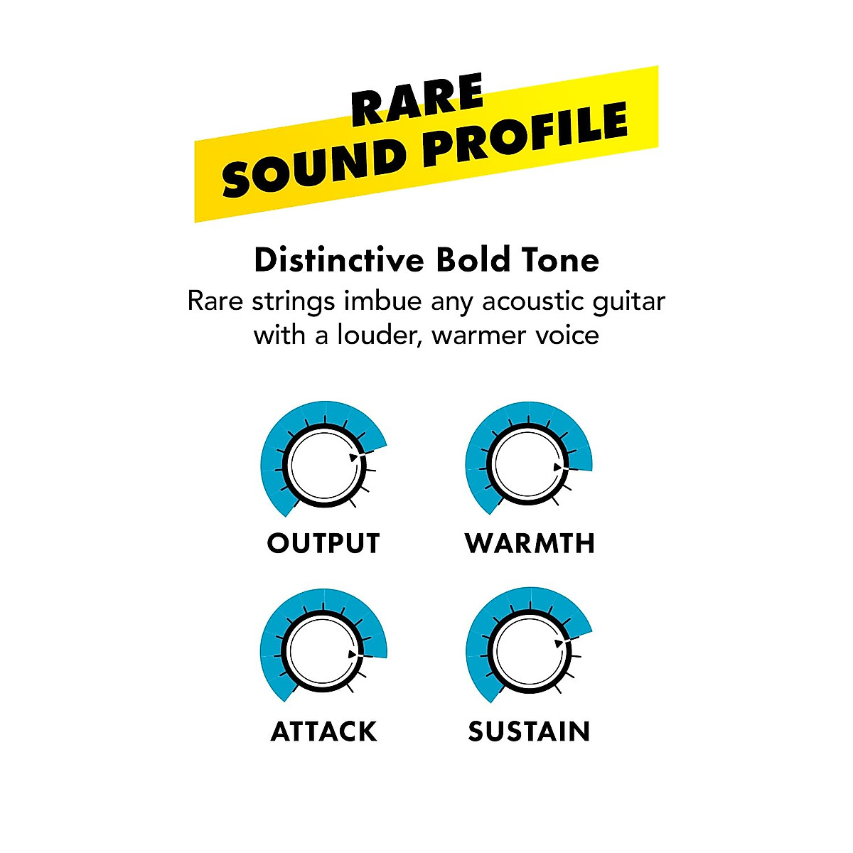 DR Strings Rare - Phosphor Bronze AcousticHex Core 12-54