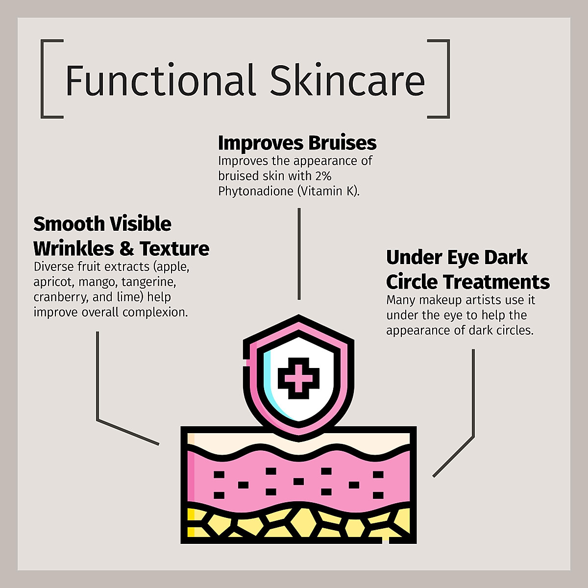 Reviva Labs Vitamin K Crème for Bruising, Under-Eye Dark Circles, and Wrinkles with Soybean Oil and Natural Fruit Extracts - 2 Oz, for Skin and Face