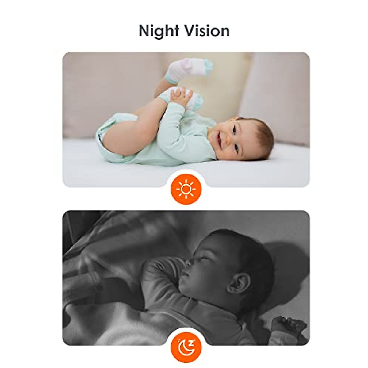 BabyTime Pet Camera, Indoor 2K 360° Wi-Fi Smart Camera with Night Vision, Motion Detection, Two-Way Audio, Compatible with Alex
