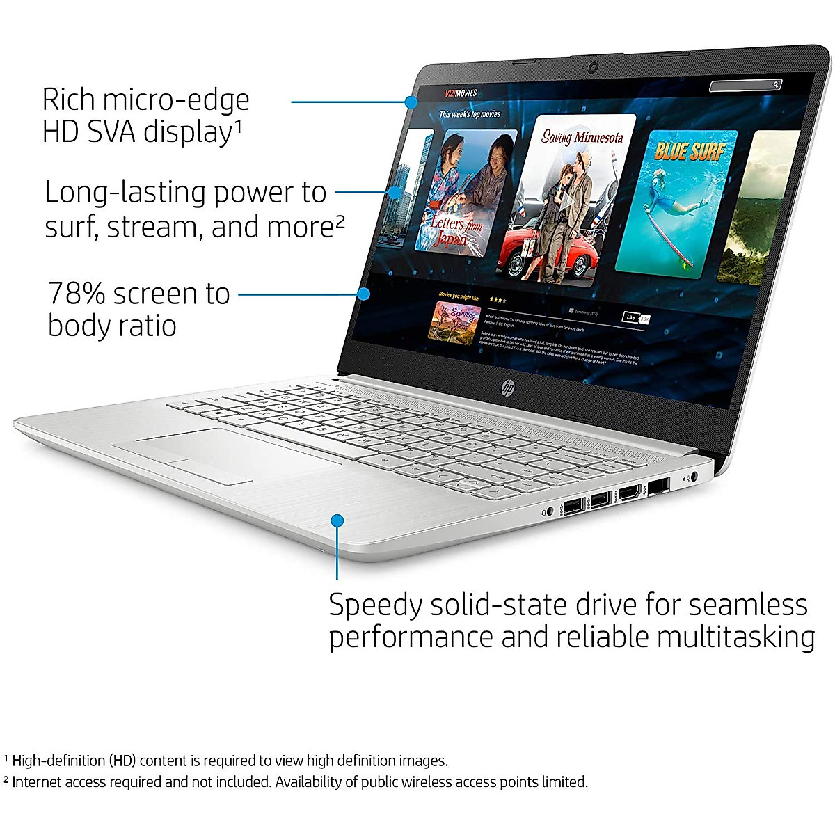 HP 14-fq0032ms Laptop for Business and Student, 14" LED Touchscreen, AMD Ryzen 3 3250U Processor(up to 3.5 GHz), 8GB RAM, 128GB SSD, Webcam, WiFi, Ethernet, HDMI, USB-A&C, Win10