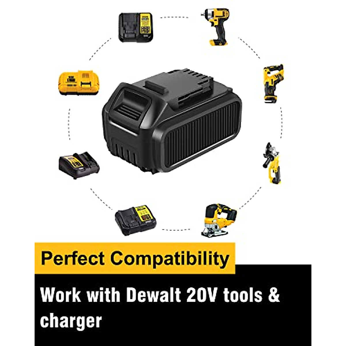 Compatible with Dewalt 20V Battery and Charger Combo 1Pack Replacement for Dewalt 20V Battery Charger DCB112 Fit for Dewalt 12V/20V Battery and 20V Tools