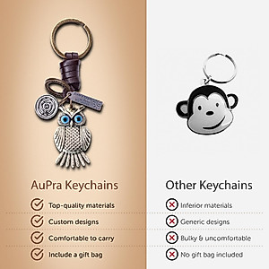 AuPra Silver KeyChain Gift Women & Men Leather KeyRing Home Car Door Keys Holder Girl & Boy Bird Present