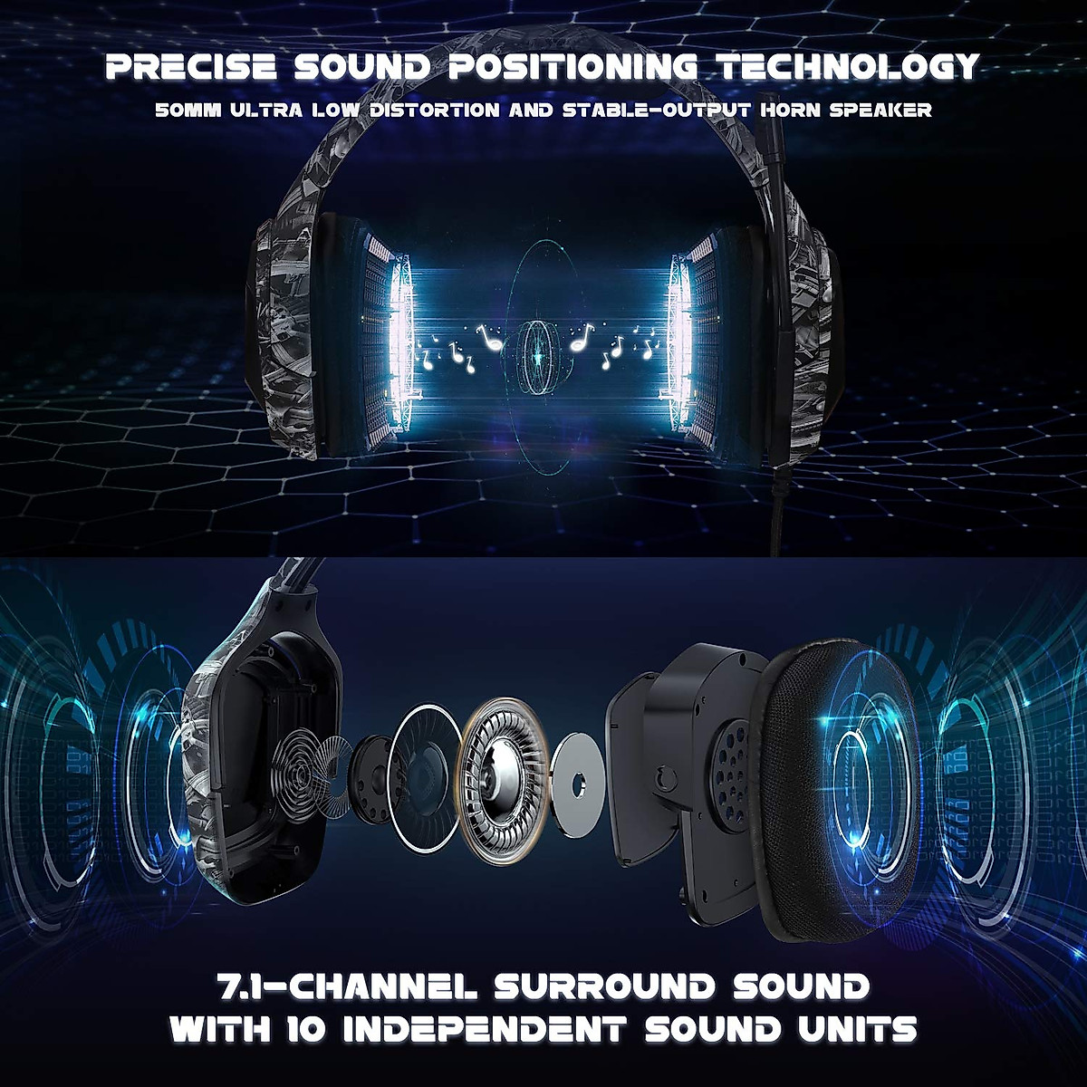 Gaming Headset for PS4 Headsets with Mic, Stereo Surround Sound with Noise Cancelling Mic with Mute & Volume Control, Lightweight Ergonomic Cool RGB Headphones for Xbox One, Switch, PC