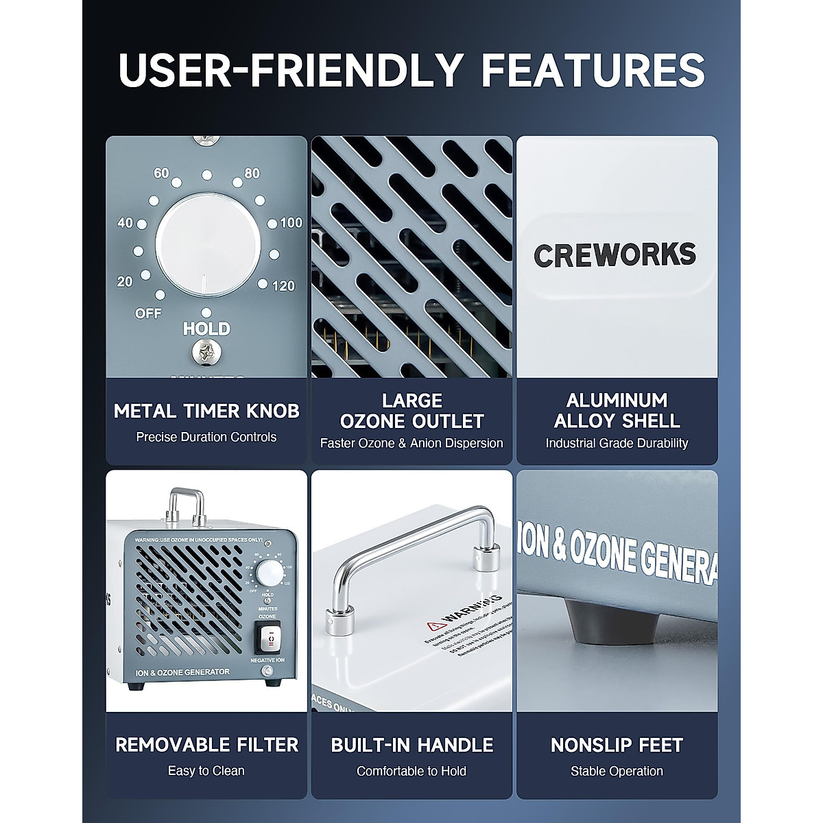 CREWORKS Ozone Negative Ion Generator, 30000 mg/h 2-in-1 Odor Eliminator Air Purifier for Car Home Smoke Pet Odor Removal, Commercial Ozone Machine Ionizer with Timer for 3200 sq ft Room