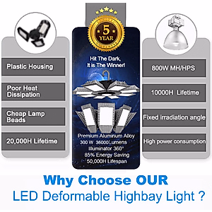 LED High Bay Lights, US Plug Garage light fixtures 300W 36000LM 6500K equivalent to 800W HPS with a free American hook 5 foot power cord for Barn,Workshop,Basement, Garage lighting(Silver, 2Pack)