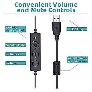 USB Headset with Noise Cancelling Microphone for PC, HD Sound in-line Controls Headset for Computer, PC, Skype, Zoom, Webinar, Call Center, Home, Office