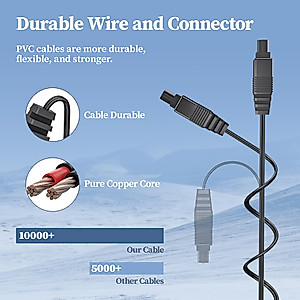for Shark V2945Z V2950 Charger, 11V Power Cord for Shark Vacuum Charger AC Adapter Replacement for Shark XA2950 YLS0041-T110025 Floor Carpet Sweeper Vacuums Power Supply JATERSERN