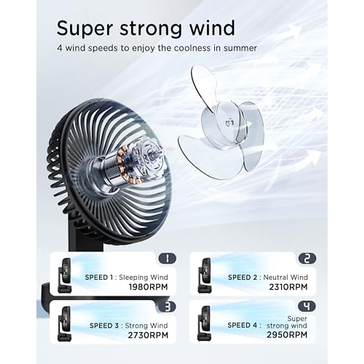 EasyAcc Small Desk Fan 4000 Battery Fan, 5-23 Working Time, Upgraded Strong Wind, Ultra Quiet, Rechargeable 90°Tilt Air Circulate Portable Fan 4 Speed USB Fan For Office Bedroom Home Travel