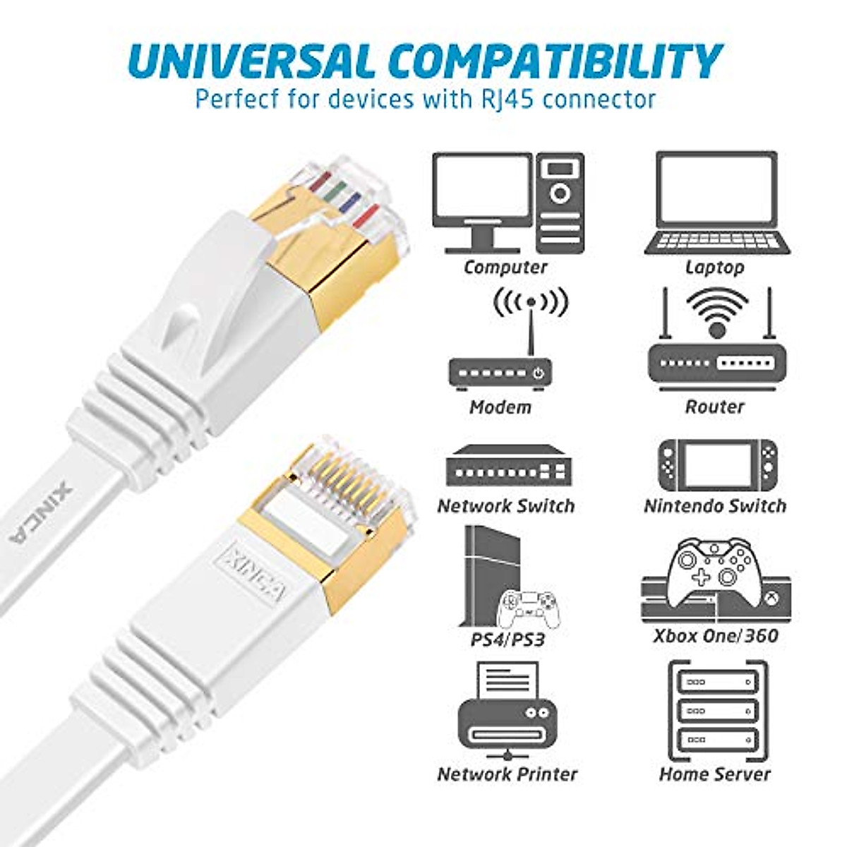 XINCA Cat 7 Flat Ethernet Cable 75ft White, High Speed 10GB Shielded (STP) LAN Internet Network Cable Ethernet Patch Computer Cable with Rj45 Connectors and 40pcs Adhesive Cable Clips