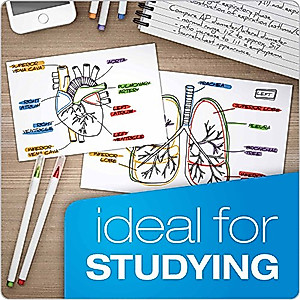 Oxford 50EE Blank Index Cards, 5" x 8", White, 500 Cards (5 Packs of 100) (50)