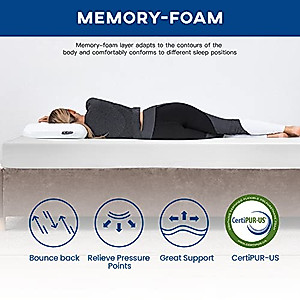 Full Mattress 6 inch Gel Memory Foam Mattress for Cool Sleep & Pressure Relief, Medium Firm Mattresses CertiPUR-US Certified/Bed-in-a-Box/Pressure Relieving Full Size