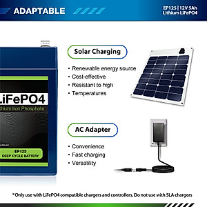 ExpertPower 12V 5Ah Lithium LiFePO4 Deep Cycle Rechargeable Battery | 2500-7000 Life Cycles & 10-Year Lifetime | Built-in BMS