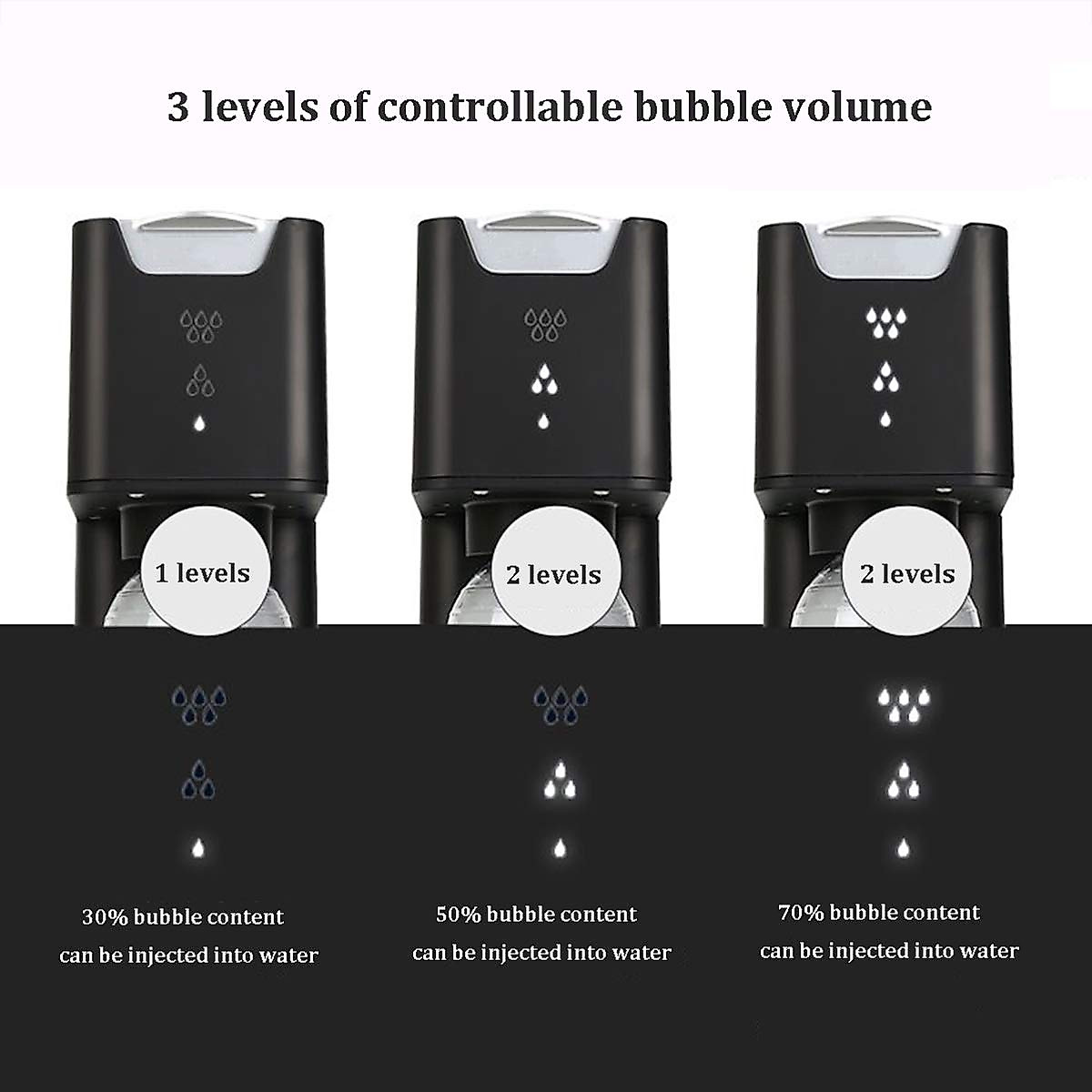 LTLWSH Sparkling Water Maker,Carbonator Set/Carbonated Water Set incl. 2 Carbonator Bottles Soda Aker for Carbonated Tap Water at the Push of a Button Sparkling Water Dispenser