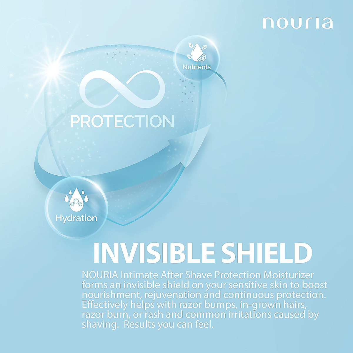 NOURIA Intimate After Shave Protection Moisturizer By Coochy Plus - FRAGRANCE FREE: Delicate MOISTURIZING PLUS Soothing Mist For The Pubic Area & Armpits – For Razor Burns, Itchiness & Ingrown Hairs