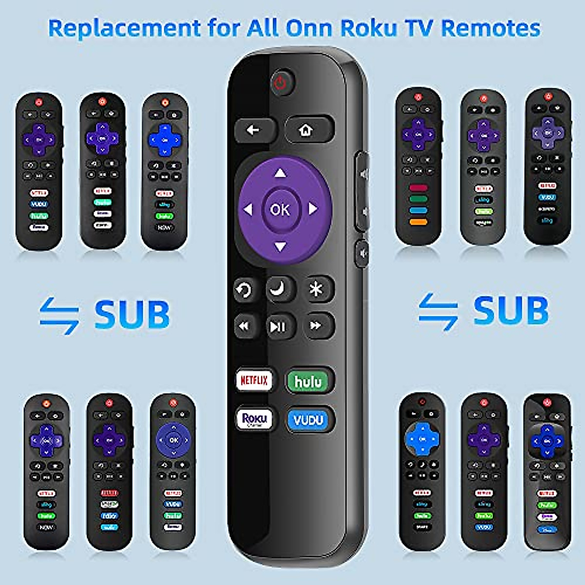 Gvirtue Replacement Remote Control Compatible for All Onn Roku Smart TV, Universal for Onn Roku TV Remote, Onn 24” 32” 40” 43” 50” 55” 58” 65” 70” Roku TV with Netflix Hulu Roku-Channel Vudu Button