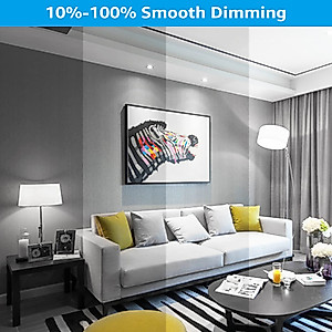 TORCHSTAR 5.5W A15 LED Bulbs 40 Watt Equivalent Dimmable, 5000K Daylight, E26 Medium Base, G45 Bulb Shape, LED Light Bulb for Ceiling Fan, UL listied, Pack of 6