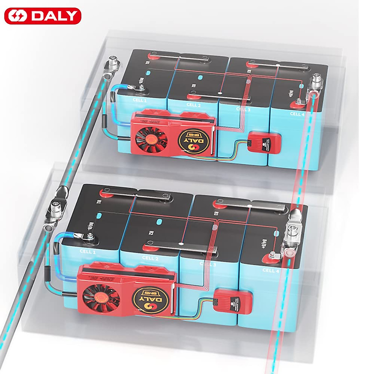 DALY BMS Parallel Connector 1A+ LiFePo4 16S BMS 48V 150A with Cooling Fan UART RS485 CAN Bluetooth BMS Parameter Programmable for Rated 3.2V Lithium Power Bank Storage Off Grid Solar System