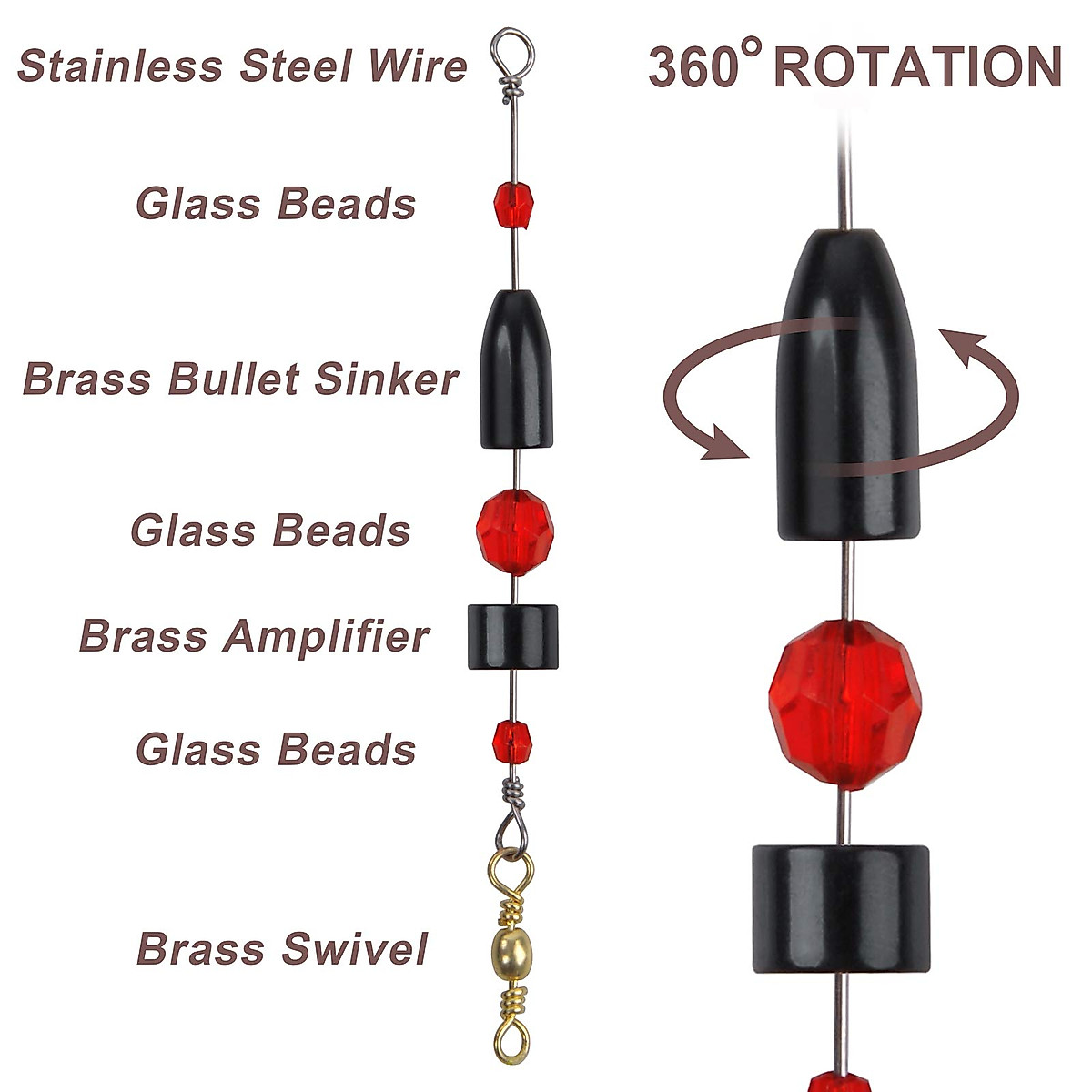 Carolina Rigs for Fishing 5pcs Carolina Ready Rigs with Bullet Worm Weights Pre Rigged Carolina Rigs for Bass Fishing Catfishing Saltwater Freshwater 3/4oz