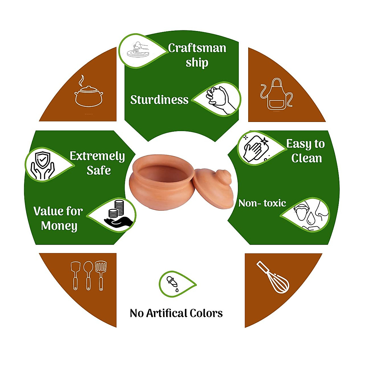 Village Decor Indian Clay Yogurt Pot Pack of 2 - (32 Oz)