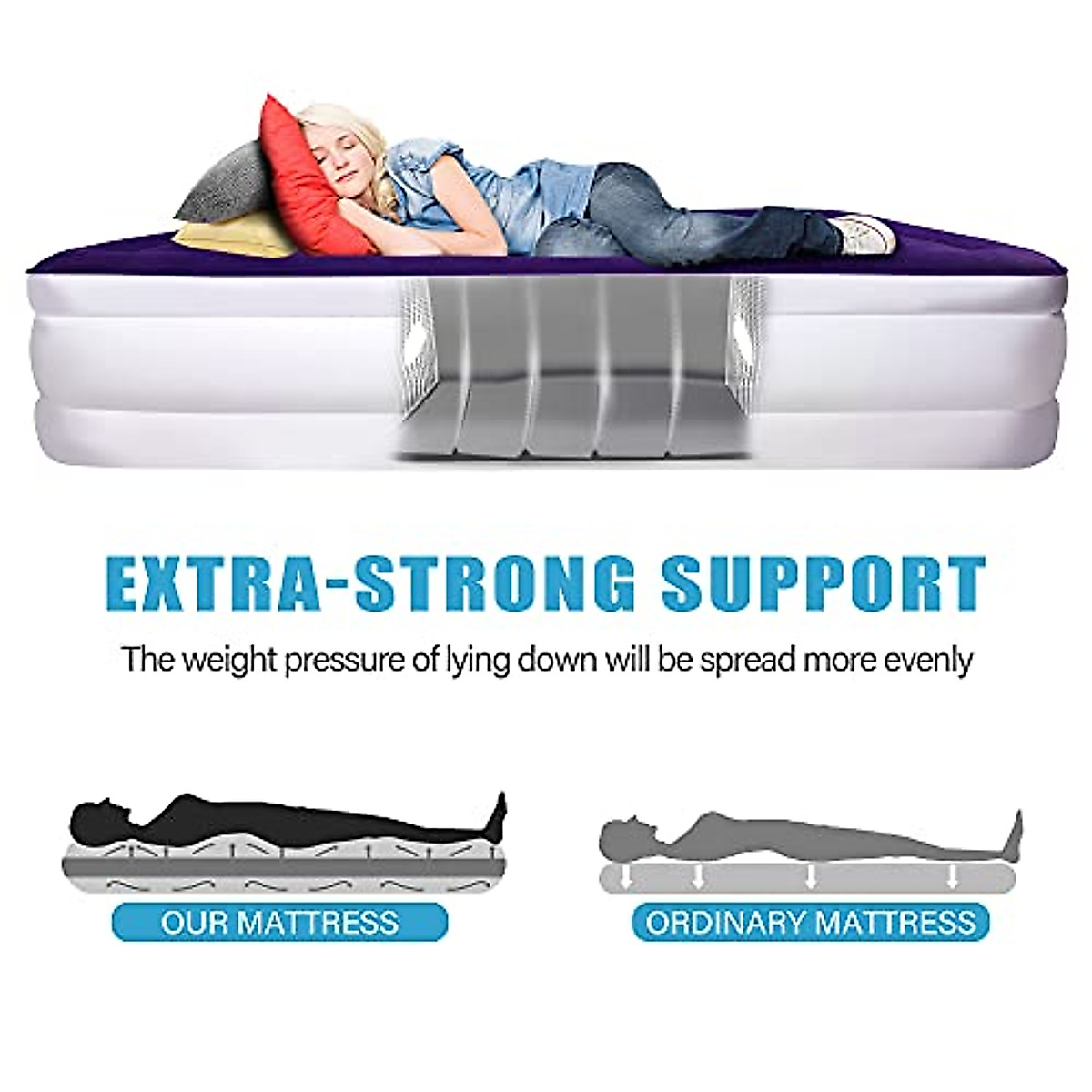 CHILLSUN Queen Air Mattress with Built-in Pump - Best Inflatable Airbed Luxury Double High Inflatable Bed Blow Up Bed for Home Portable Camping Travel, 80x60x18in, 650lb MAX