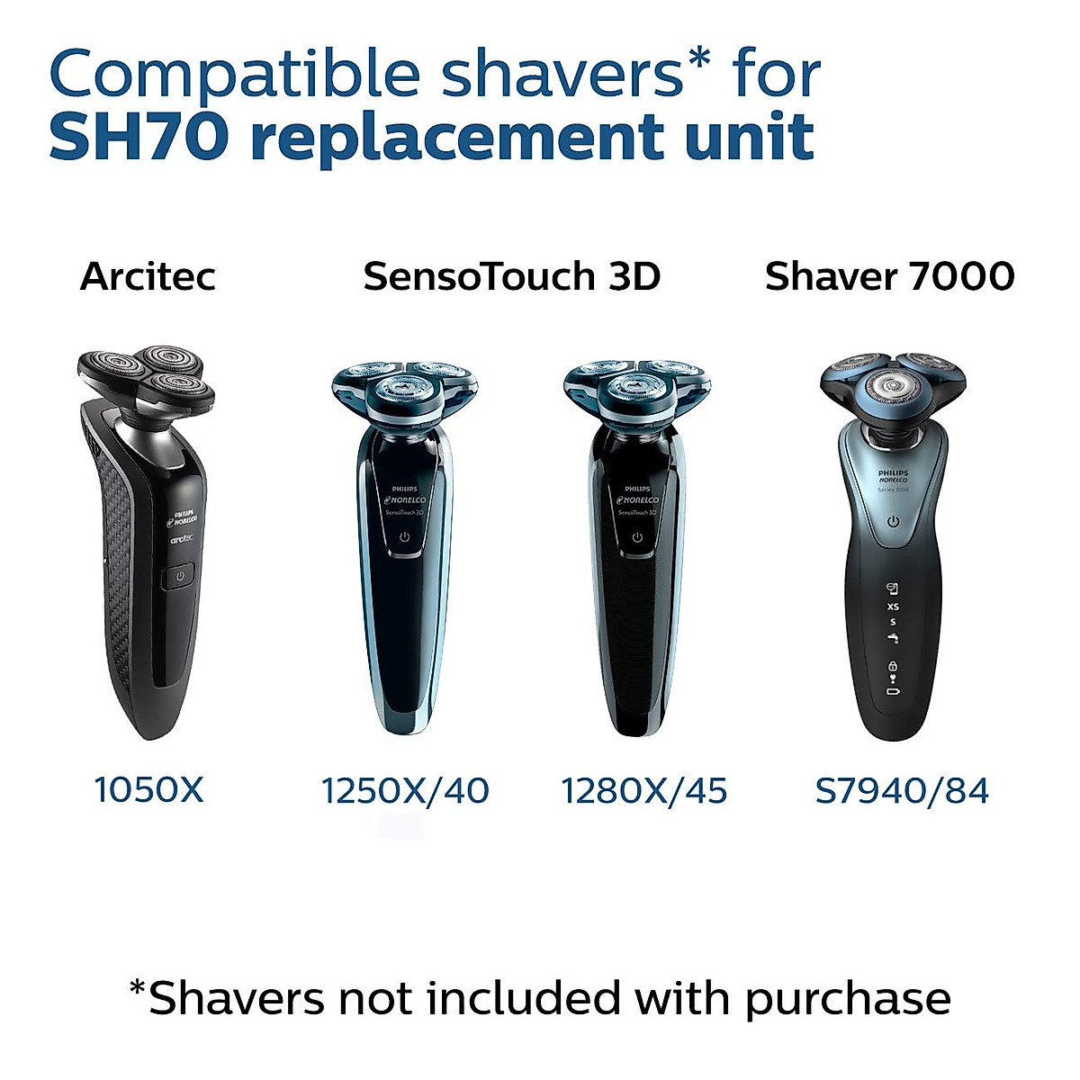 Philips Norelco Shaving Head for Shaver Series 7000, SensoTouch 3D and Arcitec Shavers, SH70/72