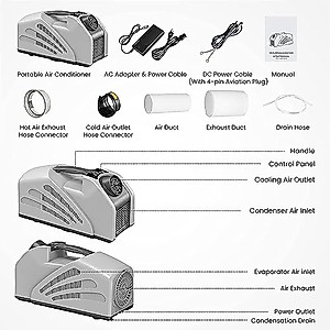 Portable Air Conditioner for Camping, Camping Air Conditioner, Tent Air Conditioner, 3 Wind Speeds, Low Noise and Low Power Consumption, for Outdoor Indoor