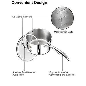 VENTION Tri-Ply Stainless Steel 1 Quart Saucepan with Lid, Bright Small Sauce Pan with Pour Spout, Small Pots for Cooking, Right Hand