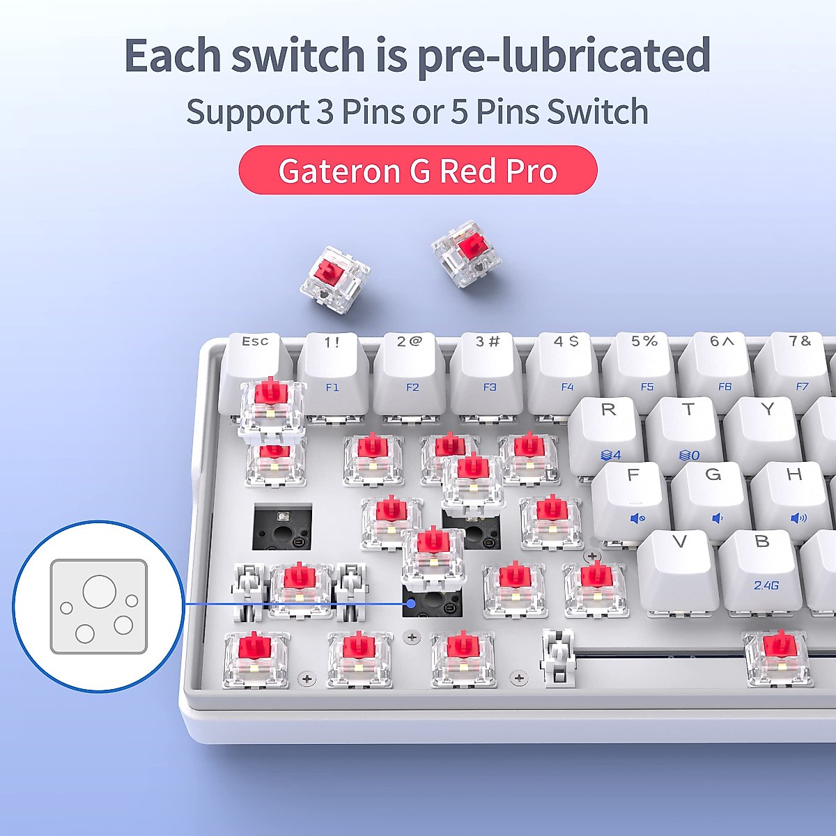 KEMOVE Snowfox DK61 60% Wireless Mechanical Gaming Keyboard, 2.4G/Type-C/Bluetooth, Hot Swappable RGB Backlit 61 Keys, Anti Ghosting/N-Key Rollover 3000mAH Battery, Red Switch/White