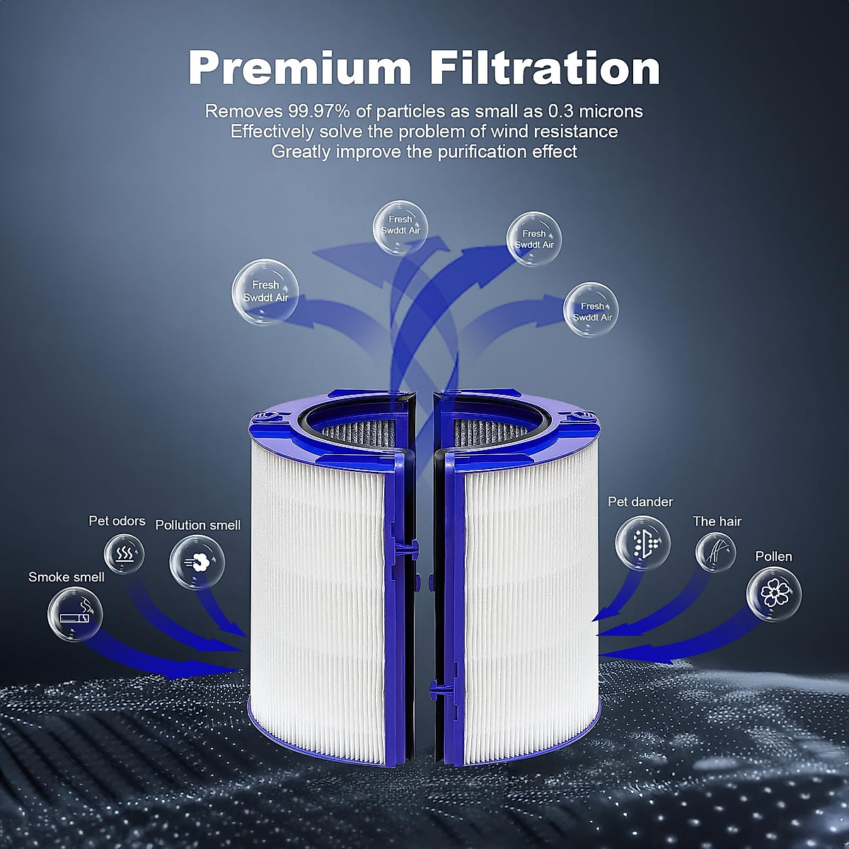 Yeelife HP07 Filter Replacement for Dyson Air Purifier Filter TP07 TP06 HP06 HP09 TP09 PH01 PH02 PH03 PH04, 360 Combi Glass Pure Cool Hot Humidify Fan, 2-in-1 HEPA + Carbon Filter (Upgraded - 2 pack)