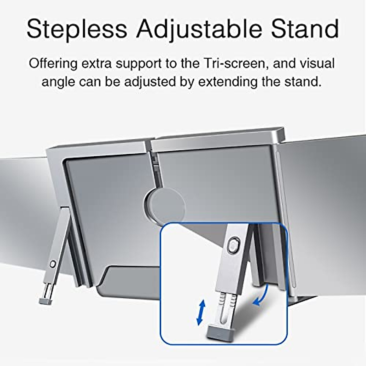 Asixxsix 13.3 Inch Triple Portable Monitor, Rotating FHD 1080P IPS ...