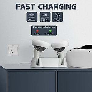 Charging Dock for Oculus Quest 2 Controllers,VR Charger Station for Oculus Quest 2 Controllers Fast Charging Station Set with Type-C Charging Cable