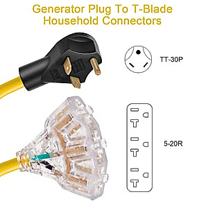 Rophor 30 Amp to 110 Adapter Generator Power Cord, 3 Prong 30 Amp to 15 Amp Generator Adapter, Nema TT-30P Male to 3X 5-20R Female with Lighted End, 1.5 FT