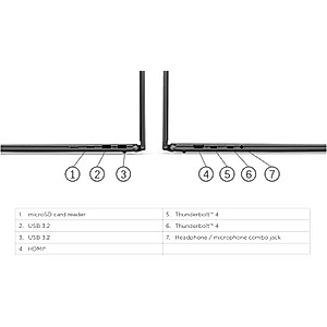 Lenovo Yoga 7i 2 in 1 Laptop - 16" WUXGA 300 Nits 16:10 Touch-Screen Laptop – Core i5-1335U - 2xThunderbolt4 - Wi-Fi6E - Backlit KB- Storm Grey Win11 Pro (16GB RAM | 512GB SSD) (16-512)